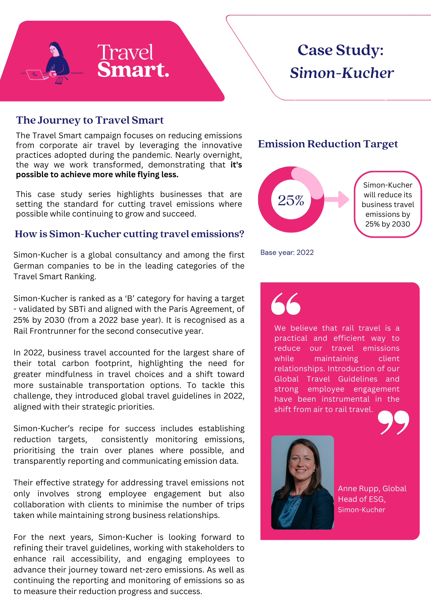 Simon-Kucher - Travel Smart Campaign